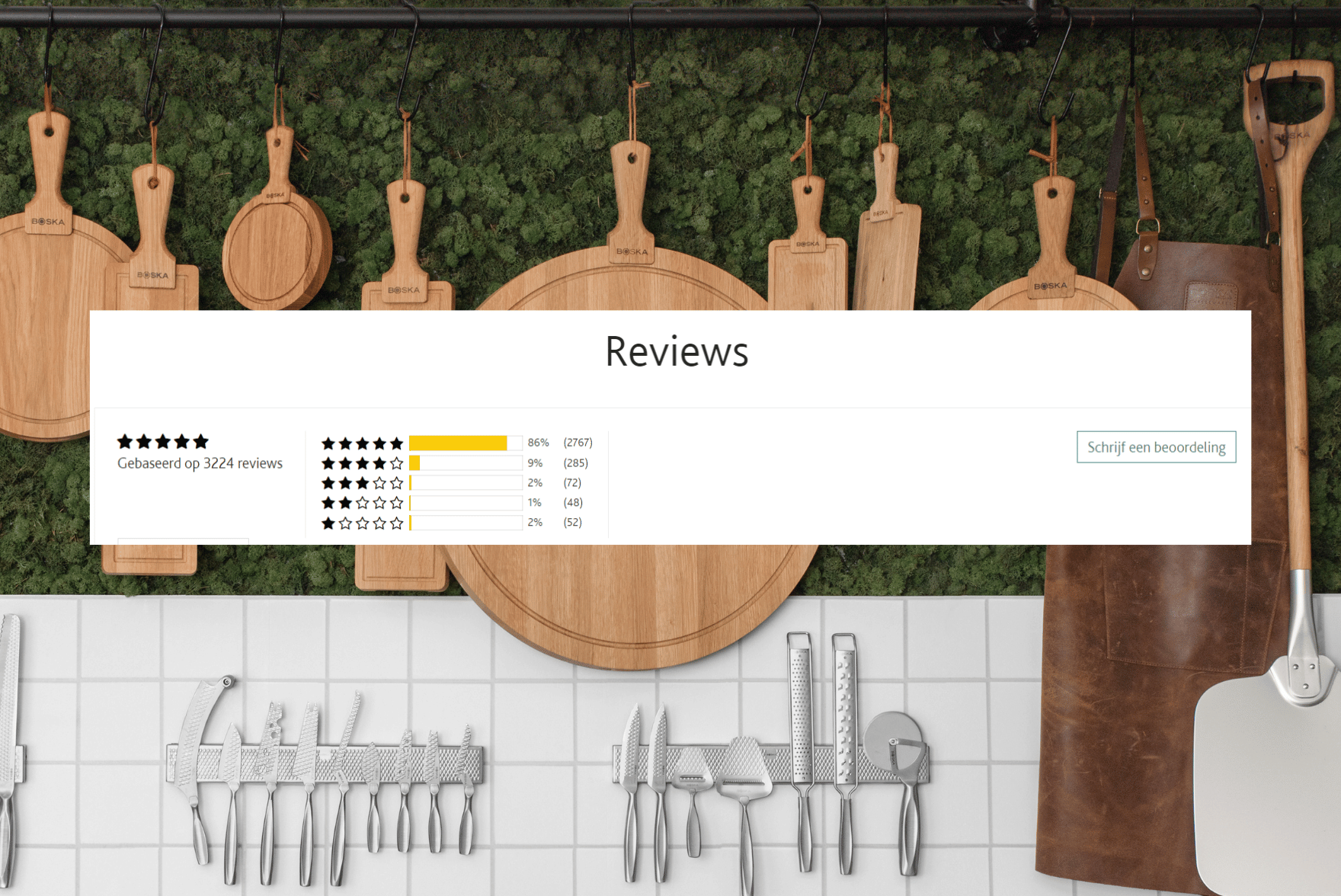 Creatieve reviews | BOSKA Food Tools - Boska.com