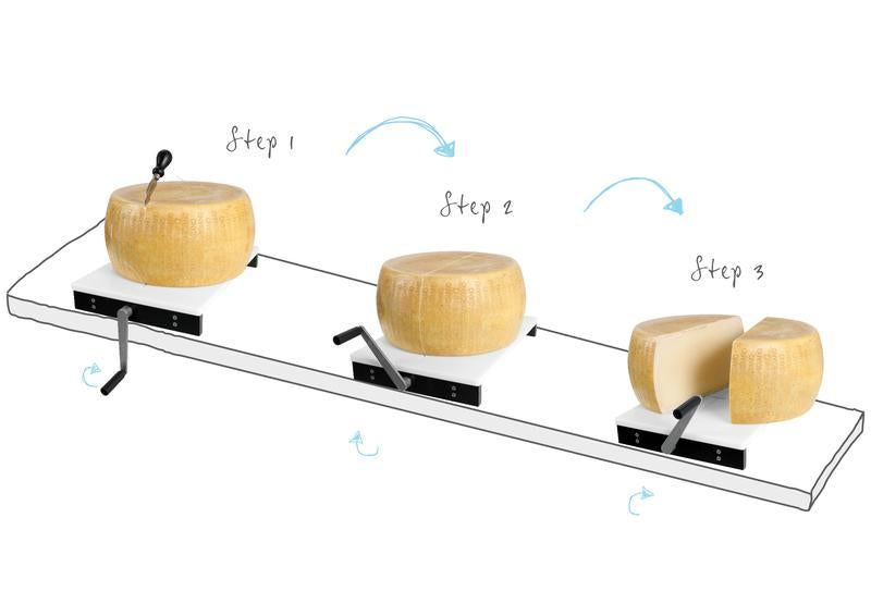 Parmesan Cutter Pro | BOSKA Food Tools